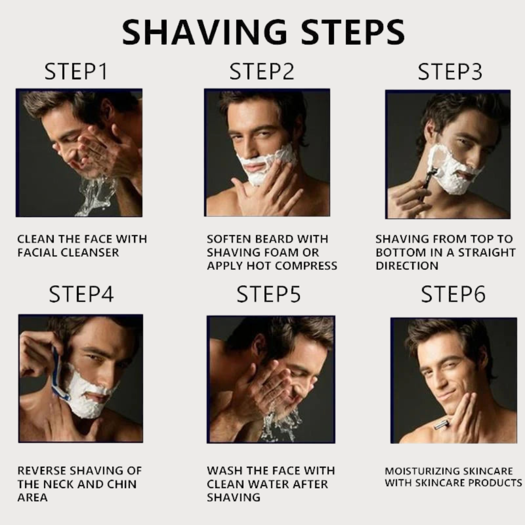 Men's Razor Blade Set 1 – brekera